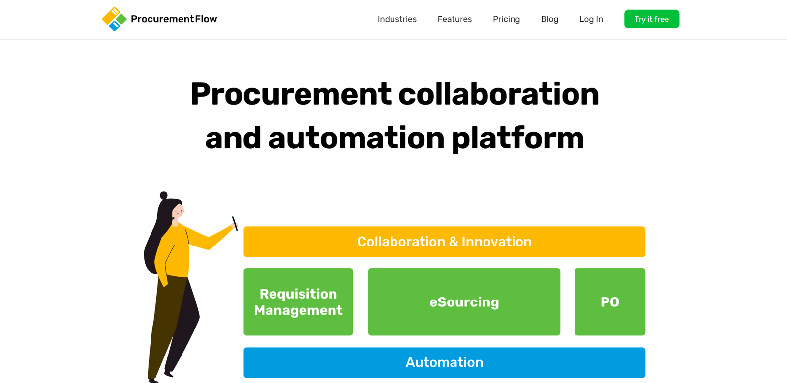 Purchase Requisition Software Excelsior 🥇| ControlHub